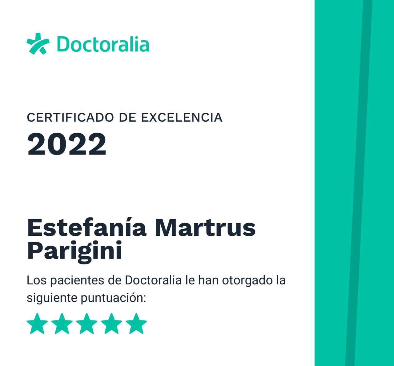 Trastorno de adaptación - Estefanía Martrus Parigini Psicóloga